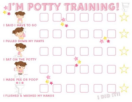 Potty Training Chart for Girls - $5.00 : Little ABs Personalized ...